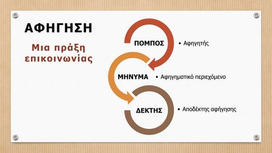 βεβαιωση υποδειγμα.Doc