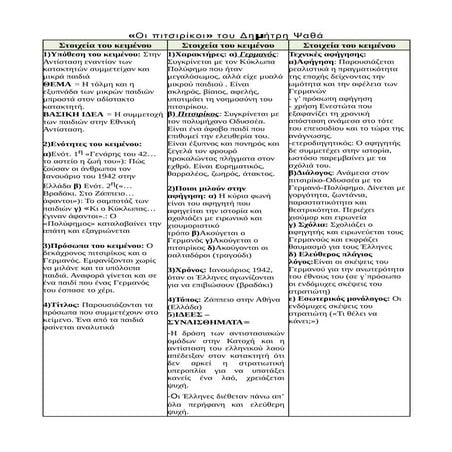 ΝΕΟΕΛΛΗΝΙΚΗ ΛΟΓΟΤΕΧΝΙΑ - Α' Γυμνασίου (14 διαγωνίσματα) | PDF