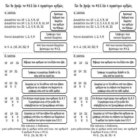 επαναληπτικό (κεφ 8 - 16) | DOCX