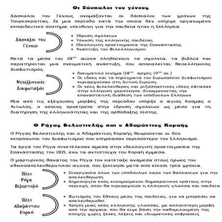 Οι δάσκαλοι του γένους - Ο Ρήγας Βελεστινλής και ο Αδαμάντιος Κοραής | PDF