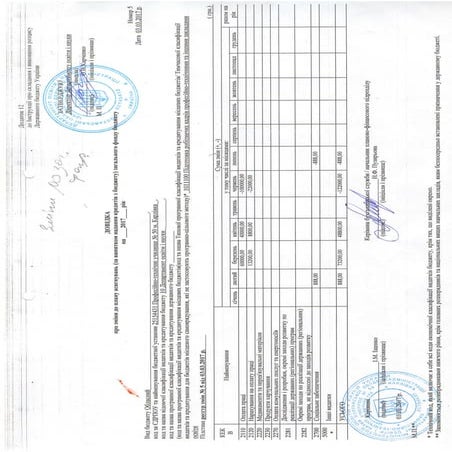 FASA BASA Cert | PDF