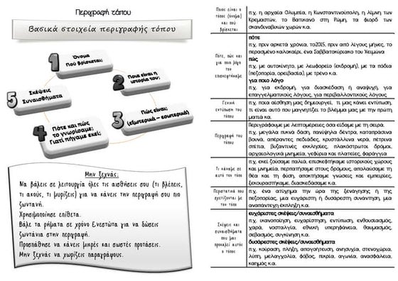κειμενο για σκιουρακια | PPT