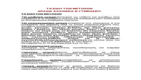 ΤΑ ΕΙΔΗ ΤΩΝ ΠΡΟΤΑΣΕΩΝ ΣΧΕΔΙΑΓΡΑΜΜΑ ΓΛΩΣΣΑ Α΄ΓΥΜΝΑΣΙΟΥ ΕΝΟΤΗΤΑ 1η