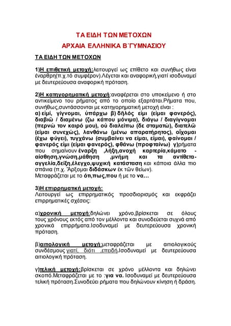 ΤΑ ΕΙΔΗ ΤΩΝ ΠΡΟΤΑΣΕΩΝ ΣΧΕΔΙΑΓΡΑΜΜΑ ΓΛΩΣΣΑ Α΄ΓΥΜΝΑΣΙΟΥ ΕΝΟΤΗΤΑ 1η