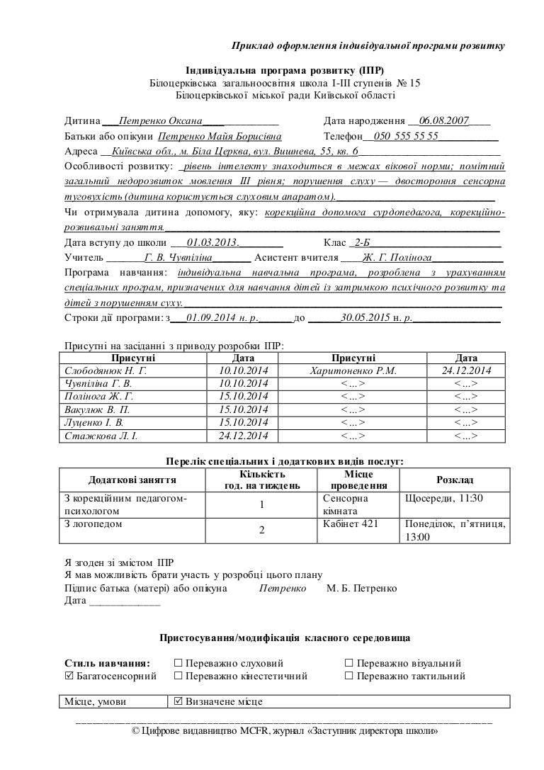 Приклад оформлення ІПР