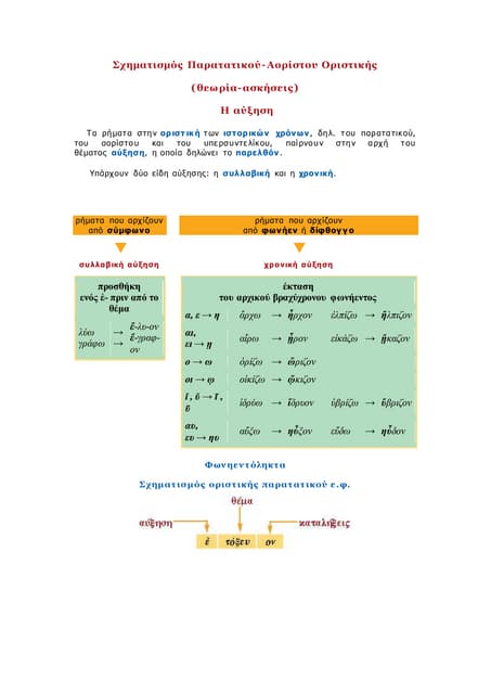 γραπτή εργασία τεχνολογία β'γυμν. | PDF