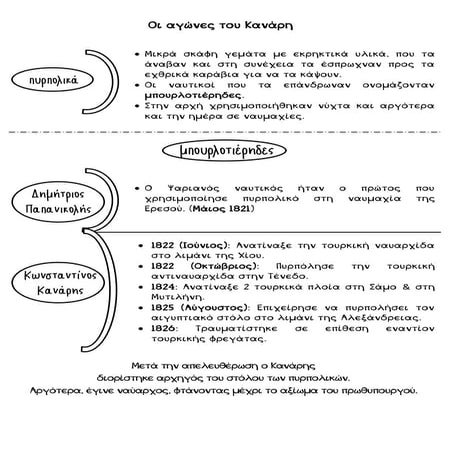 εργατικη πρωτομαγια | PPT