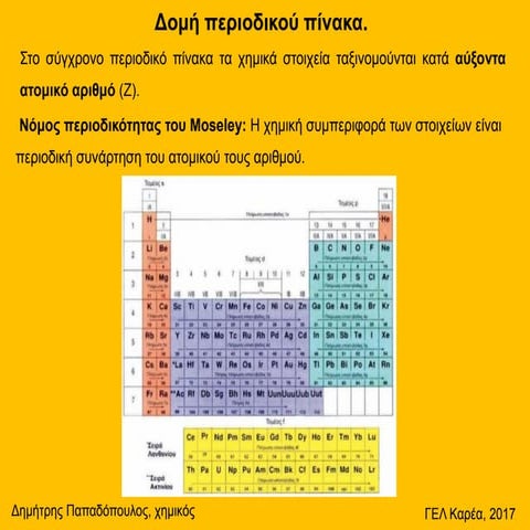 αντιδράσεις οξείδωσης αναγωγής οργανικών ενώσεων | PDF