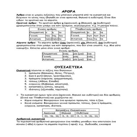 τα μερη του λογου | PDF