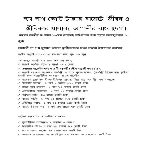 বাজেট ২০২১ ২০২২ Abu Obida Rifat | DOCX