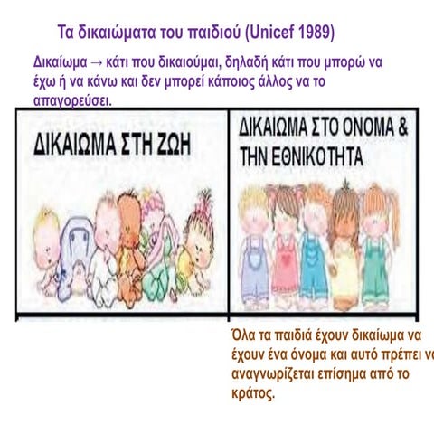 ΤΑ ΔΙΚΑΙΩΜΑΤΑ ΤΟΥ ΠΑΙΔΙΟΥ | PPTX