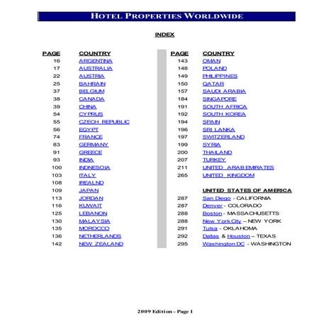 Hotel Motel STR_Chain_Scales | PDF