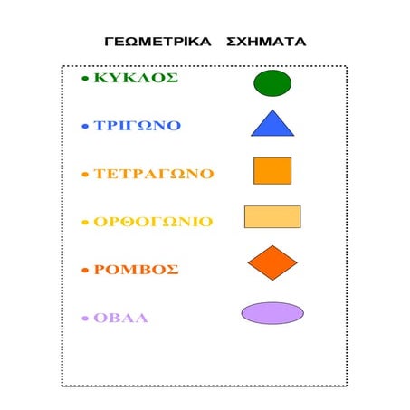 Γεωμετρικά σχήματα.doc