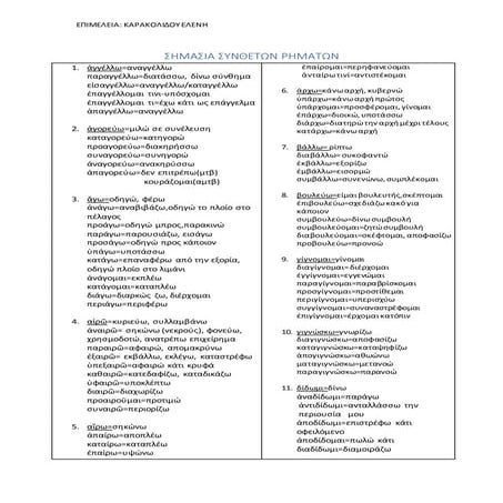 ΣΗΜΑΣΙΑ ΣΥΝΘΕΤΩΝ ΡΗΜΑΤΩΝ Β κ Γ Λυκειου.docx