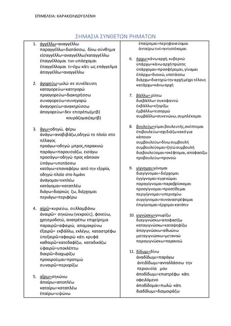 ΑΡΧΑΙΑ ΕΛΛΗΝΙΚΑ Α΄ΛΥΚΕΙΟΥ - ΣΥΝΩΝΥΜΑ & ΑΝΤΩΝΥΜΑ ΡΗΜΑΤΩΝ | DOCX