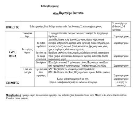 ΠΕΡΙΓΡΑΦΗ ΤΟΠΙΟΥ ΣΧΕΔΙΑΓΡΑΜΜΑ.pdf
