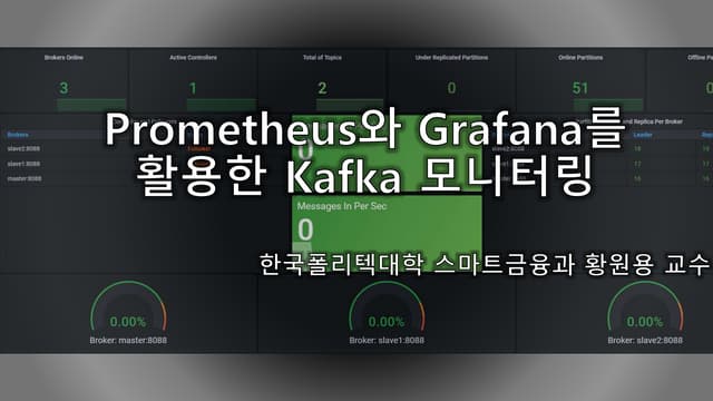 Kafka Monitoring Using Prometheus And Grafana Ppt