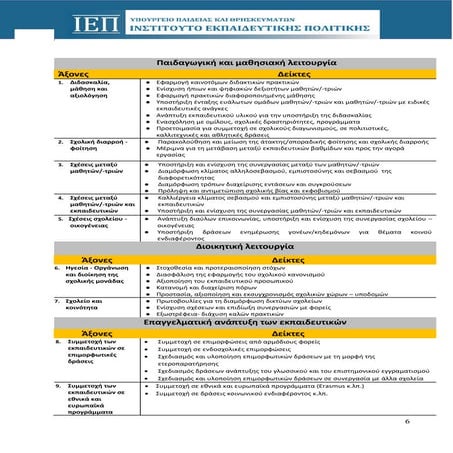 Παιδαγωγική και μαθησιακή λειτουργία.pdf