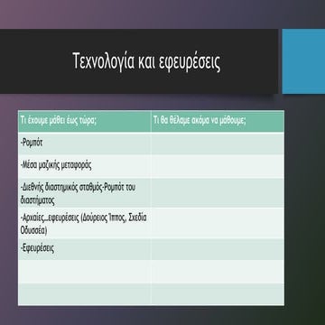 Τεχνολογία και εφευρέσεις.pptx