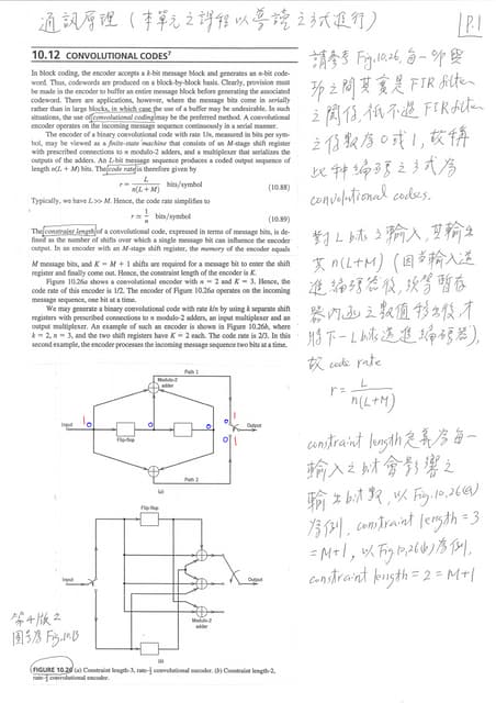 Convolutioncodepdf