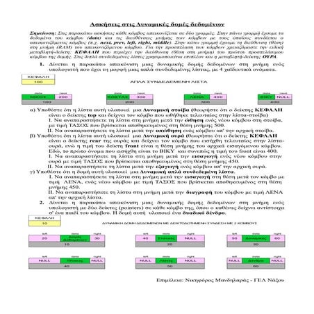 Ασκήσεις στις Δυναμικές Δομές Δεδομένων.pdf