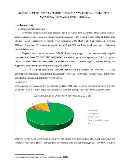 Hog hayagdal | PPTX