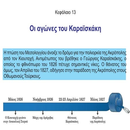 Οι αγώνες του Καραϊσκάκη.pdf