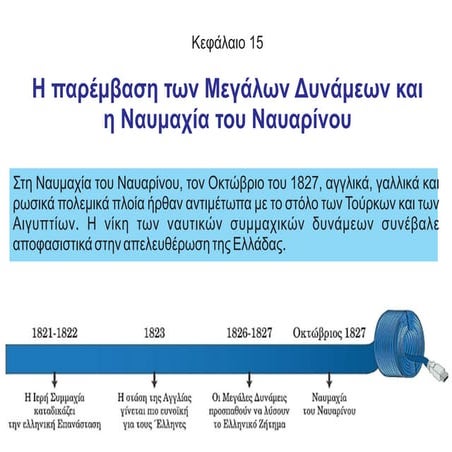 Η παρέμβαση των Μεγάλων Δυνάμεων και η ναυμαχία του Ναυαρίνου.pdf