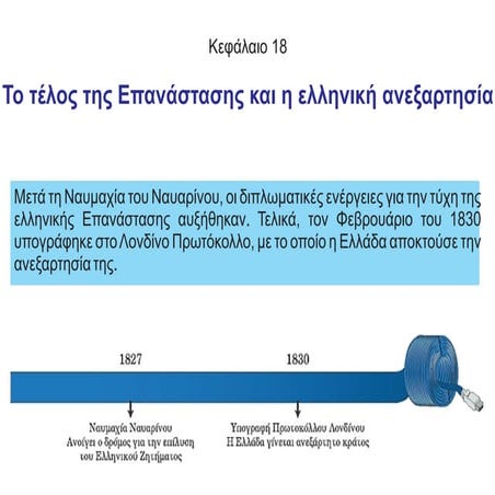 Το τέλος της Επανάστασης και η ελληνική ανεξαρτησία.pdf