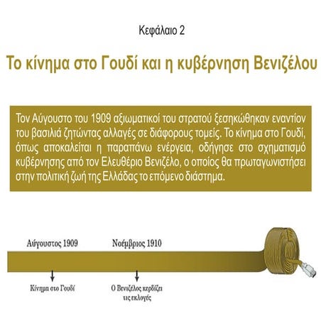 Το κίνημα στο Γουδί και η κυβέρνηση Βενιζέλου.pdf