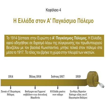 Η Ελλάδα στον Α' Παγκόσμιο Πόλεμο.pdf