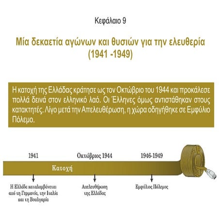 Μία δεκαετία αγώνων και θυσιών για την ελευθερία.pdf