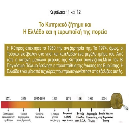 Το Κυπριακό ζήτημα και Η Ελλάδα και η ευρωπαϊκή της πορεία.pdf