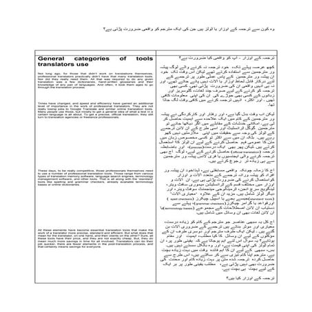 ترجمہ کے اوزار یا ٹولز ہیں جن کی ایک مترجم کو واقعی ضرورت پڑتی ہے.docx