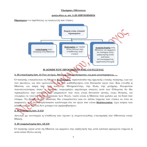 Σημειώσεις στην Οδύσσεια, ραψωδία α | PDF