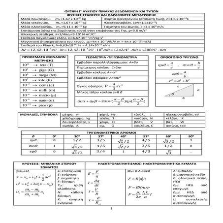 ΤΥΠΟΛΟΓΙΟ-Γ-ΛΥΚΕΙΟΥ.pdf