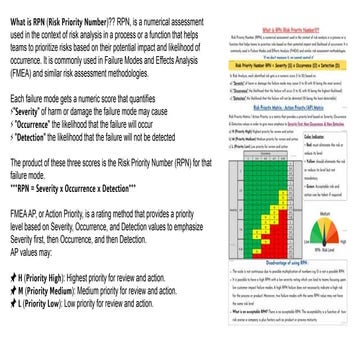 𝗪𝗵𝗮𝘁 𝗶𝘀 𝗥𝗶𝘀𝗸 𝗣𝗿𝗶𝗼𝗿𝗶𝘁𝘆 𝗡𝘂𝗺𝗯𝗲𝗿 (𝗥𝗣𝗡) Number | PPTX