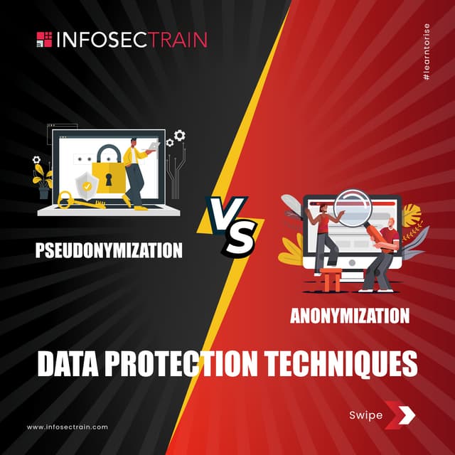 Top Data Anonymization Techniques.pdf