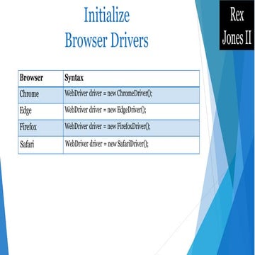 𝗦𝗲𝗹𝗲𝗻𝗶𝘂𝗺 𝘂𝘀𝗶𝗻𝗴 𝗝𝗮𝘃𝗮.pdf