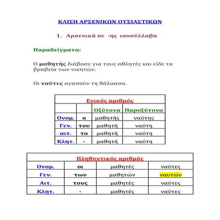 ΚΛΙΣΗ ΟΥΣΙΑΣΤΙΚΩΝ αρσενικιά θηλυκιά ουδέτερα | DOCX