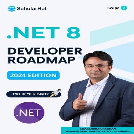 .NET 8Developer Roadmap By Scholarhat PDF | PDF