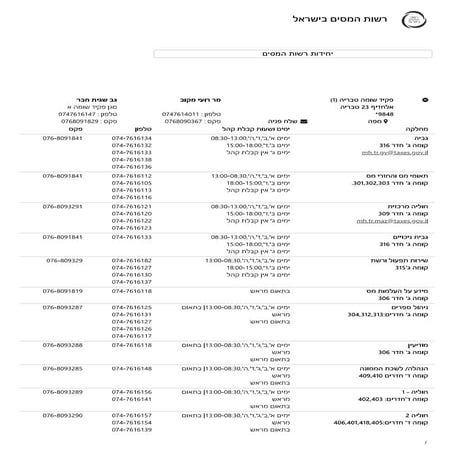 ISRAELI TAX AUTHORITY ANOTHER CONTACTS INFORMATION | PDF