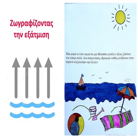 Ζωγραφίζοντας την εξάτμιση.pdf