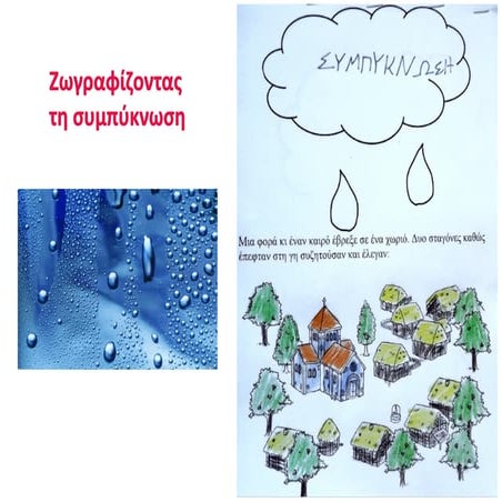 Ζωγραφίζοντας τη συμπύκνωση.pdf