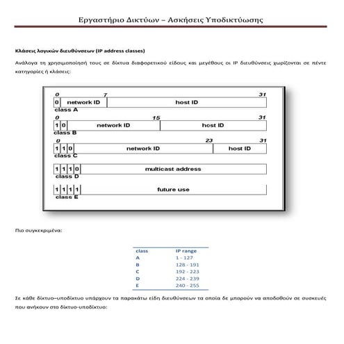 Δικτυα_Γ_ΕΠΑΛ_Υποδικτύωση_Παραδείγματα.pdf