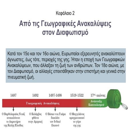 Από τις Γεωγραφικές Ανακαλύψεις στον Διαφωτισμό.pdf