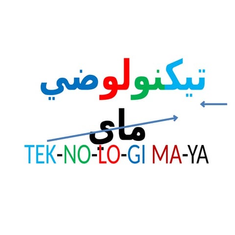 soalan ujian jawi teknologi maya tahun 6 | PPT