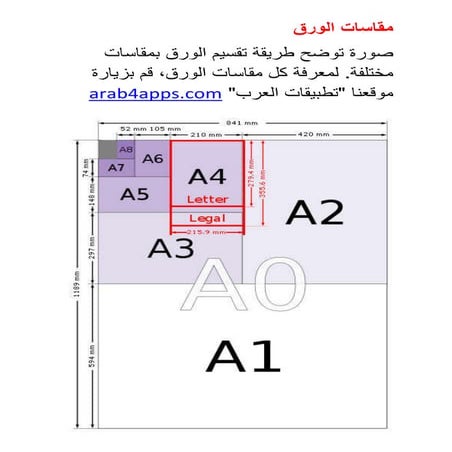 تعرف على مقاسات وأحجام سلسلة ورق A من A0 إلى A10 | PDF
