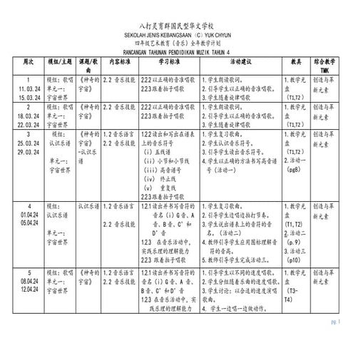 Yearly Plan for Subject Year 4 Music SJKC | PPT