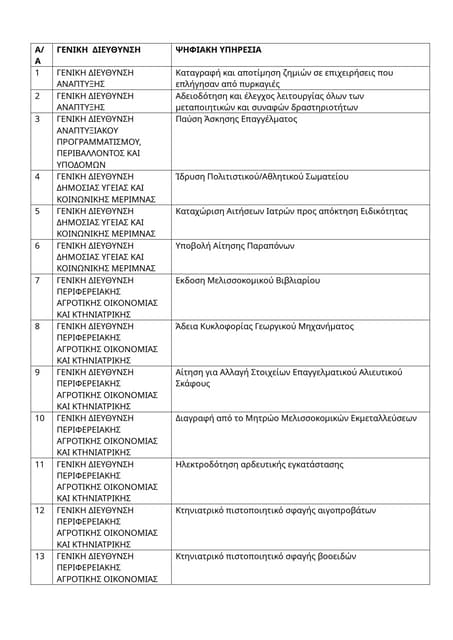 ΝΑΥΤ ΠΕΜΕΝ ΜΕΓΑΛΟΙ ΚΙΝΔΥΝΟΙ ΛΟΓΩ ΤΗΣ ΚΑΤΑΣΤΑΣΗΣ ΣΤΟ ΔΞ LANA.docx